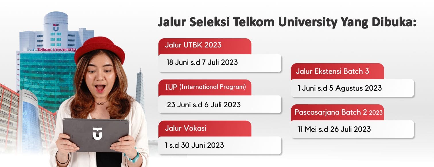 SMB Telkom University - Pendaftaran dan Jurusan Kuliah
